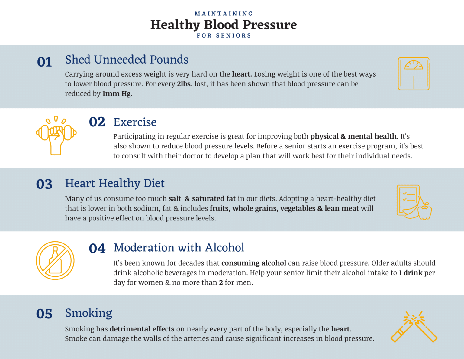 Monitoring Blood Pressure for Older Adults - Frontier Senior Living